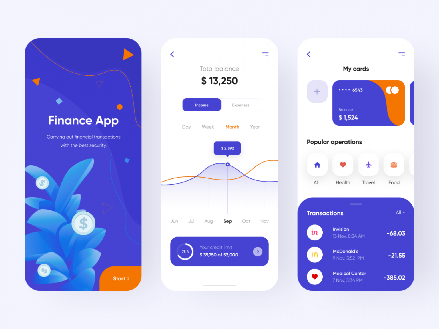 4 Best Fintech App Ideas to Launch Fintech Startup 4 Best Fintech App Ideas to Launch Fintech Startup