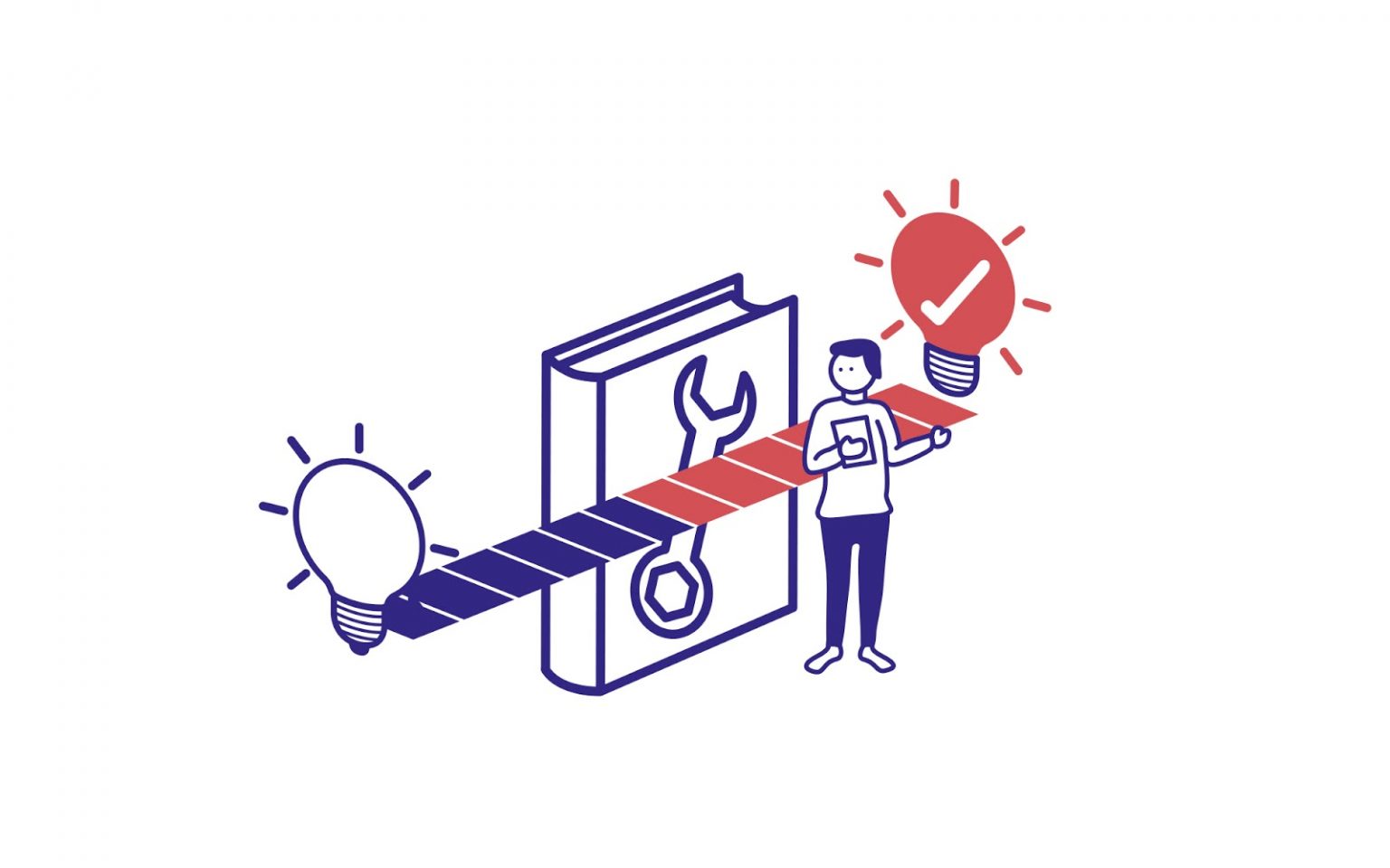 The Key Concepts of Mobile App Design: Explaining MVP, POC and Prototype