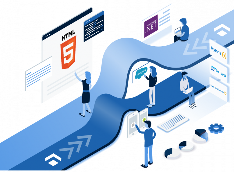 Key Considerations For Carrying Out End To End E2e Testing Of Asp Core Applications