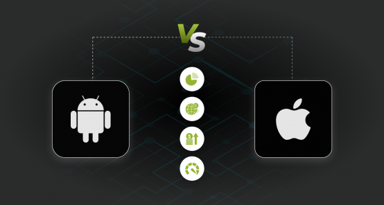 Ios Vs Android Development Which App Development Platform Is Better 1987