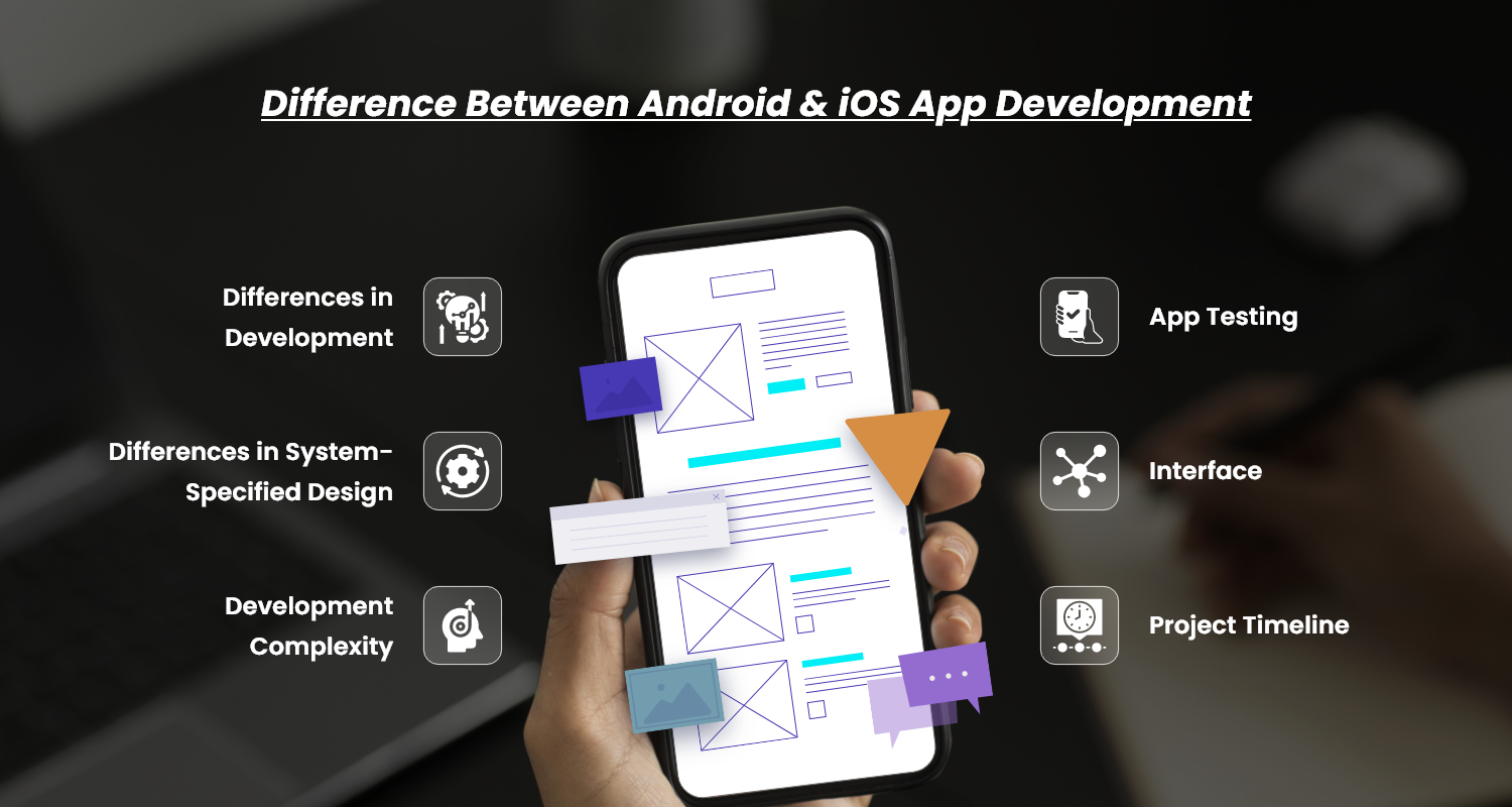 Ios Vs Android Development Which App Development Platform Is Better 2862