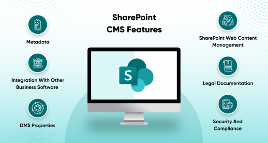 Is SharePoint CMS Safe To Use For Corporates? - SharePoint Developers