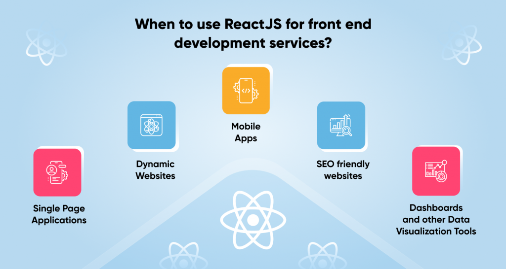 Why Use React.js? Reason to Choose for Your Web Development Project?