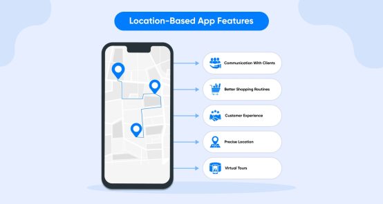 How to Create a Location-Based App: Step-by-Step Guide in 2023