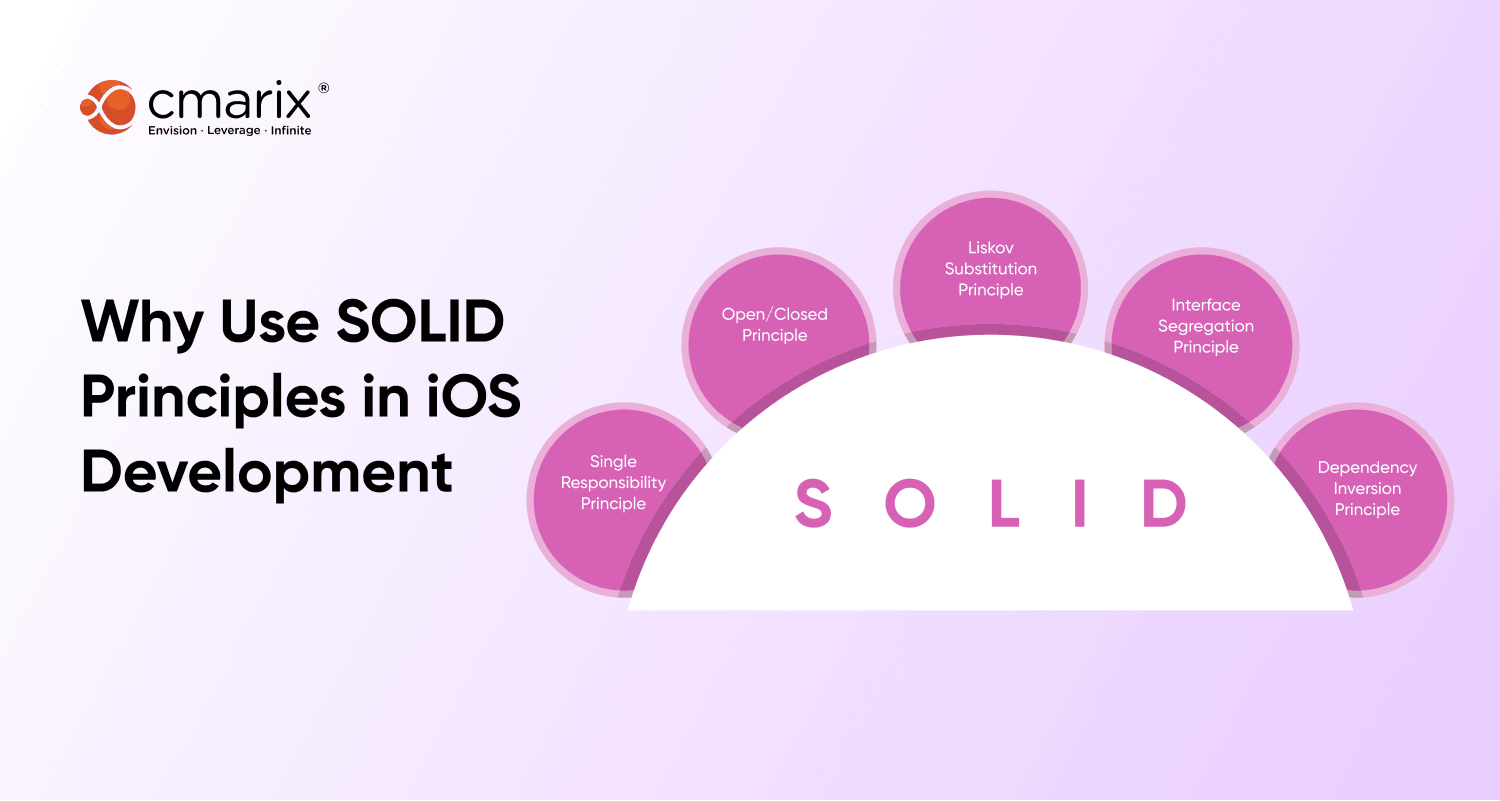 Why Use Solid Principles In Ios Development