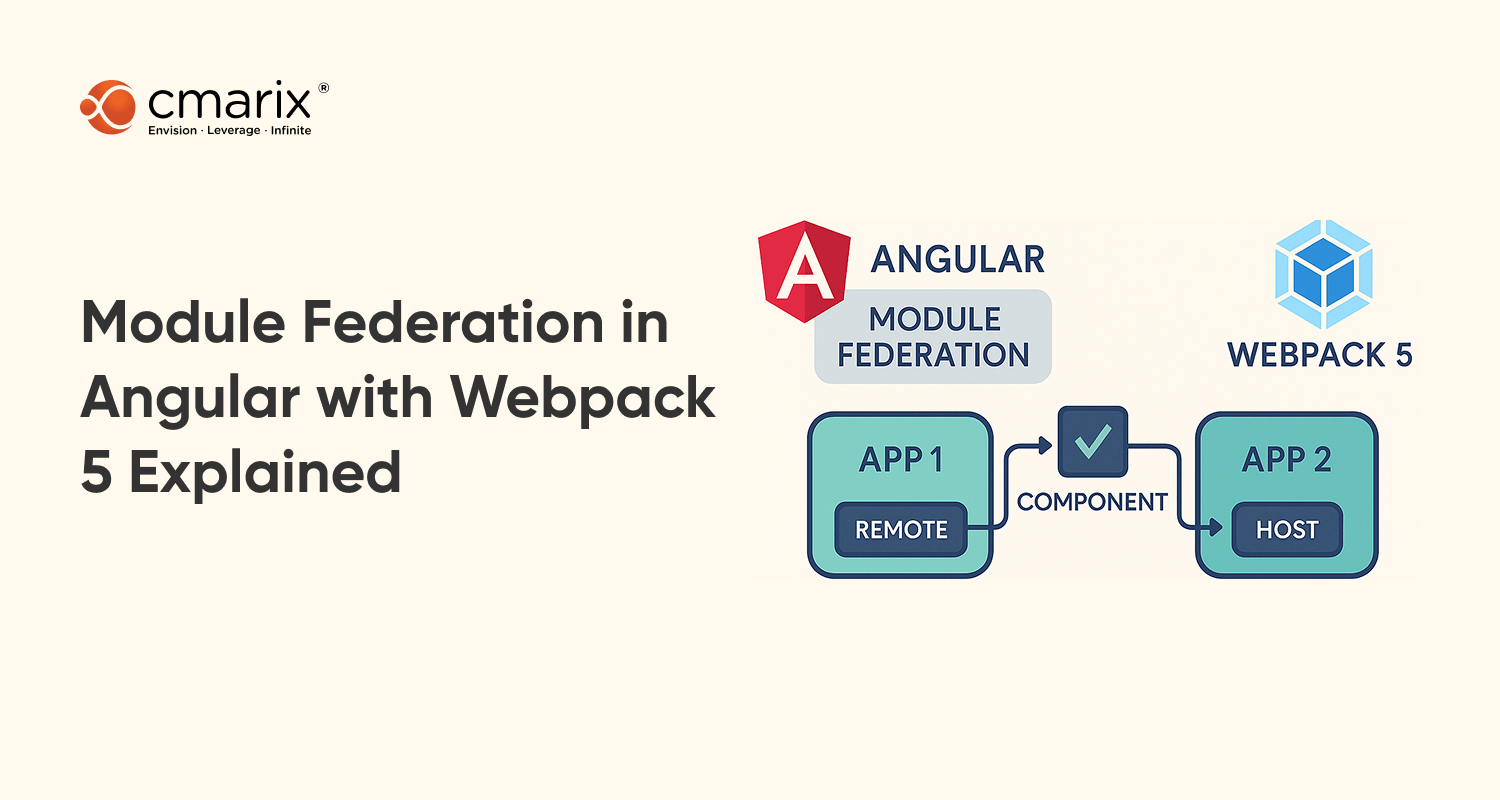 Module Federation in Angular with Webpack 5 Explained